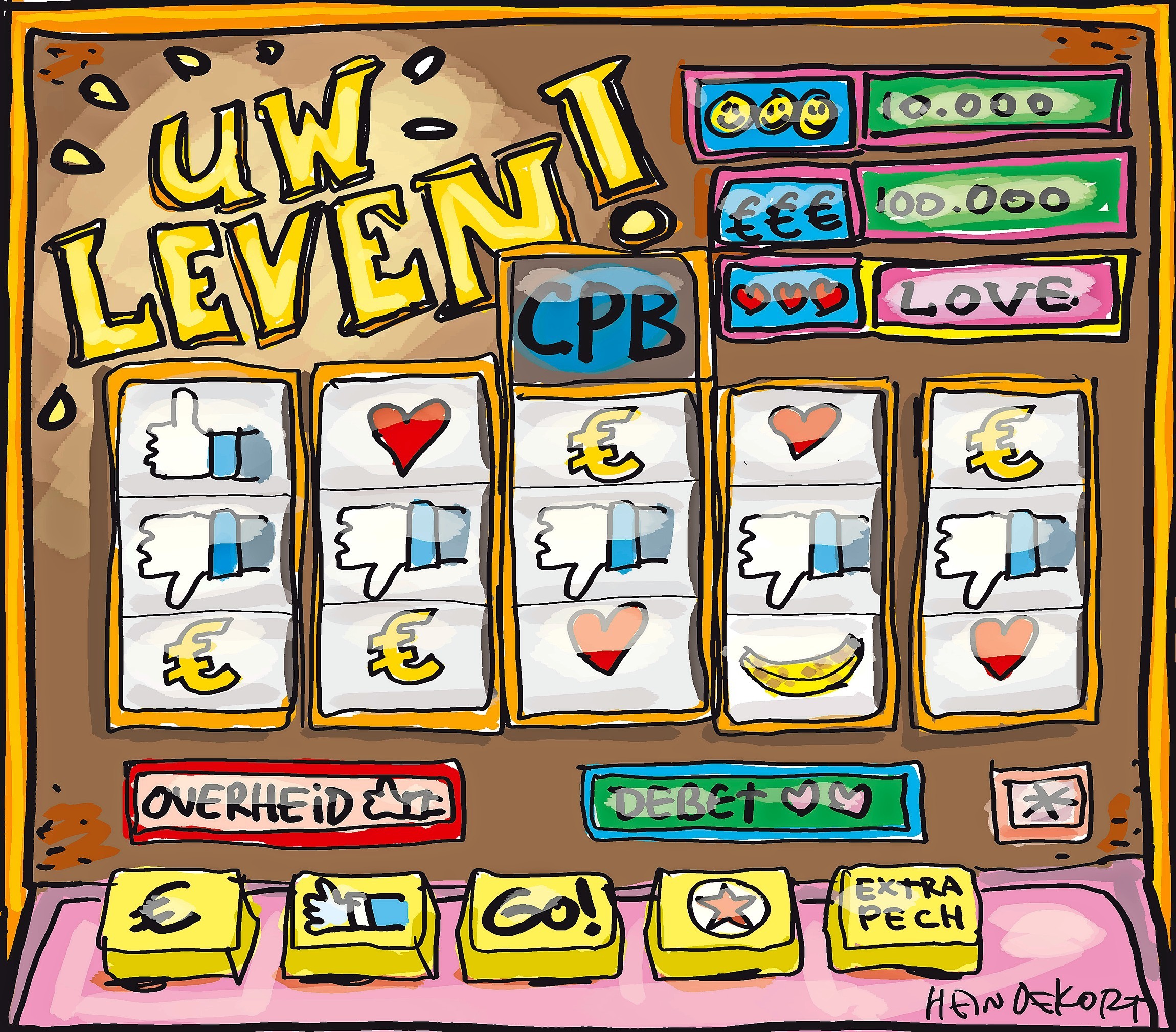 Overheid moet inkomensgevolgen van geluk of pech hebben beperken