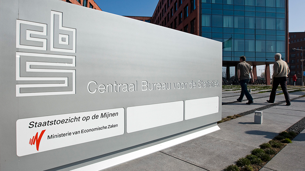 CBS leert niet van eigen fouten en blijft groei fors onderschatten