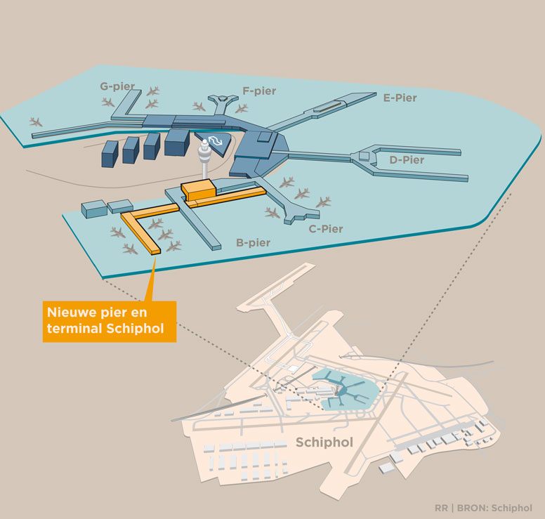Schiphol krijgt nieuwe terminal voor 14 miljoen passagiers | Het ...
